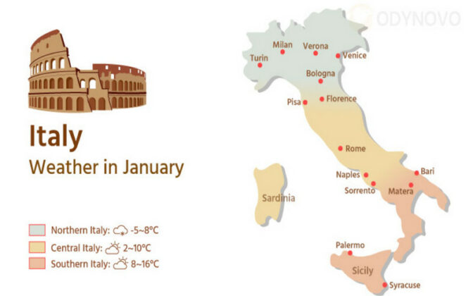 Weather in Italy (Meteo): Month-by-Month Guide | Italy-Explore