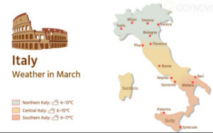 Weather in Italy (Meteo): Month-by-Month Guide | Italy-Explore