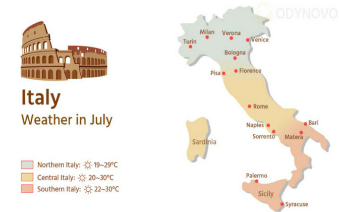Weather in Italy (Meteo): Month-by-Month Guide | Italy-Explore